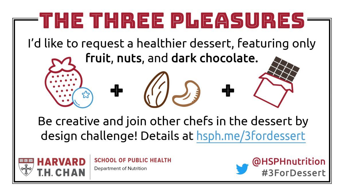 Dessert by Design: The Three Pleasures • The Nutrition Source
