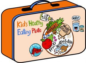 Kid's Healthy Eating Plate • The Nutrition Source