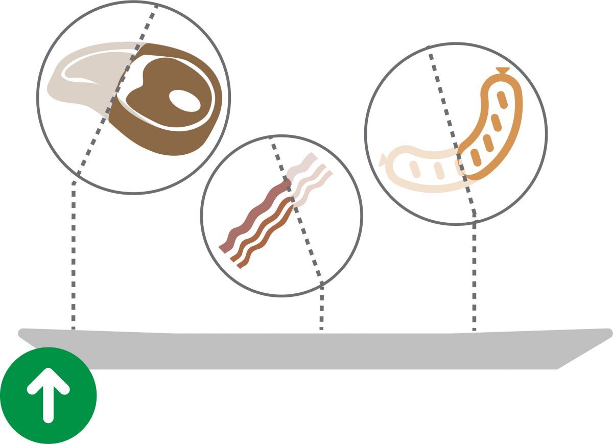 Eat a little less red meat, any way you can • The Nutrition Source