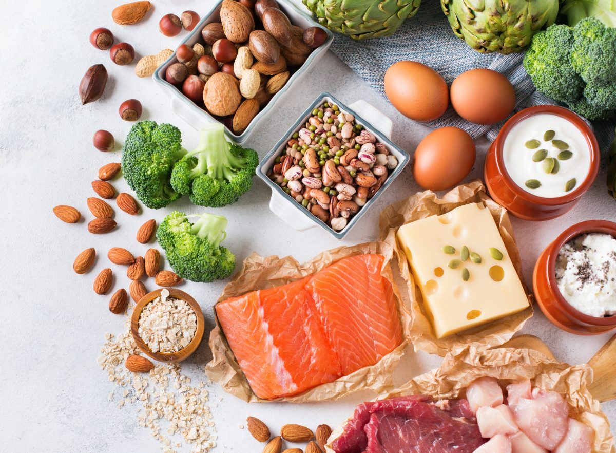 Protein – The Nutrition Source