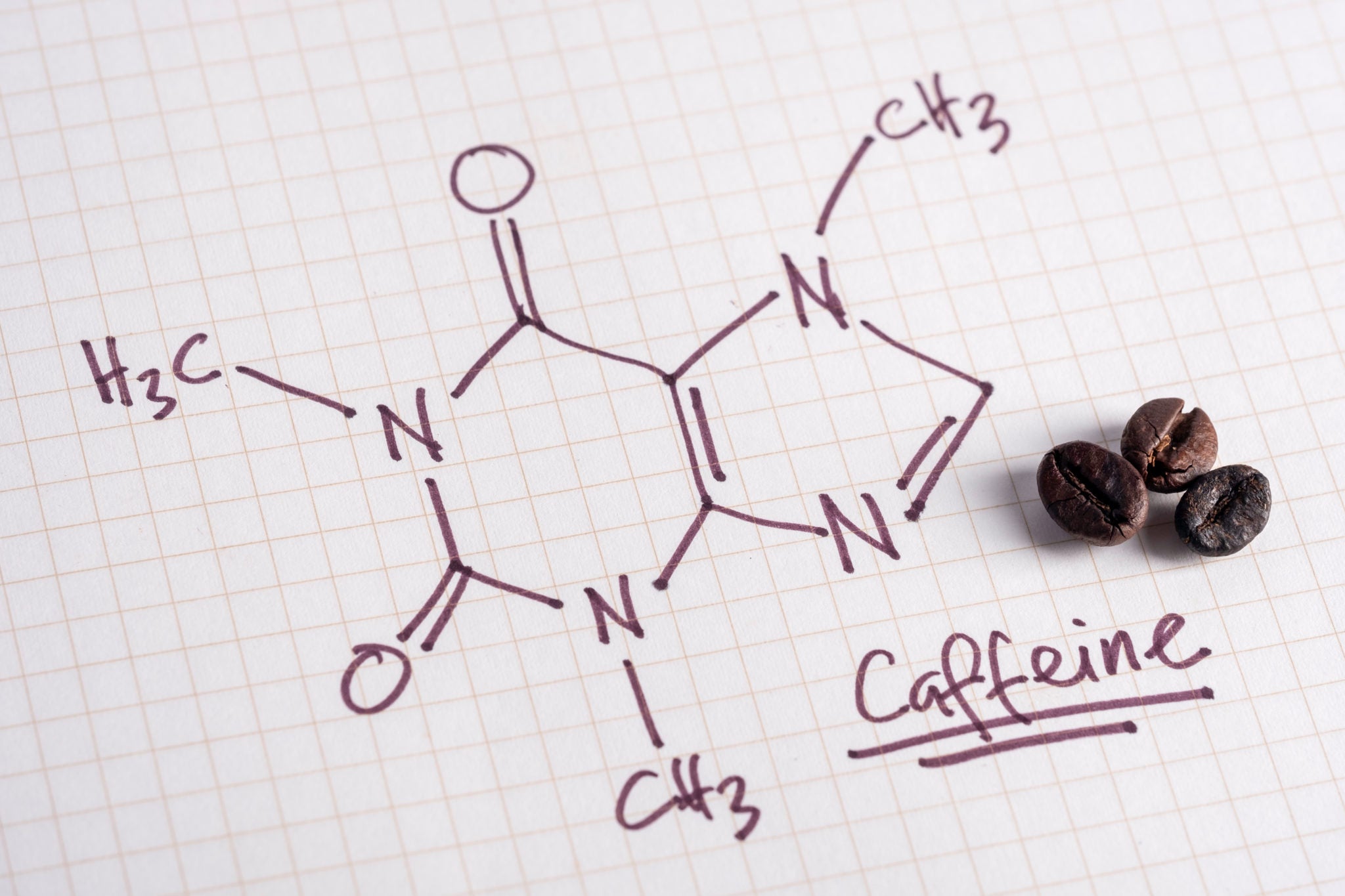 Caffeine • The Nutrition Source