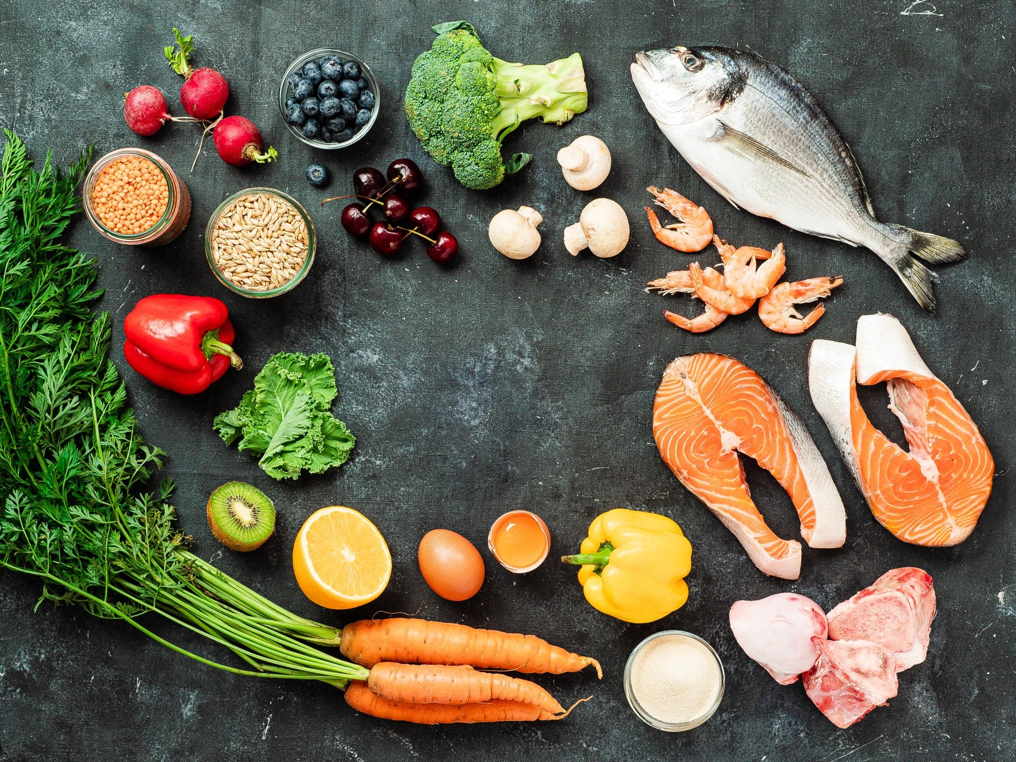 Collagen - The Nutrition Source