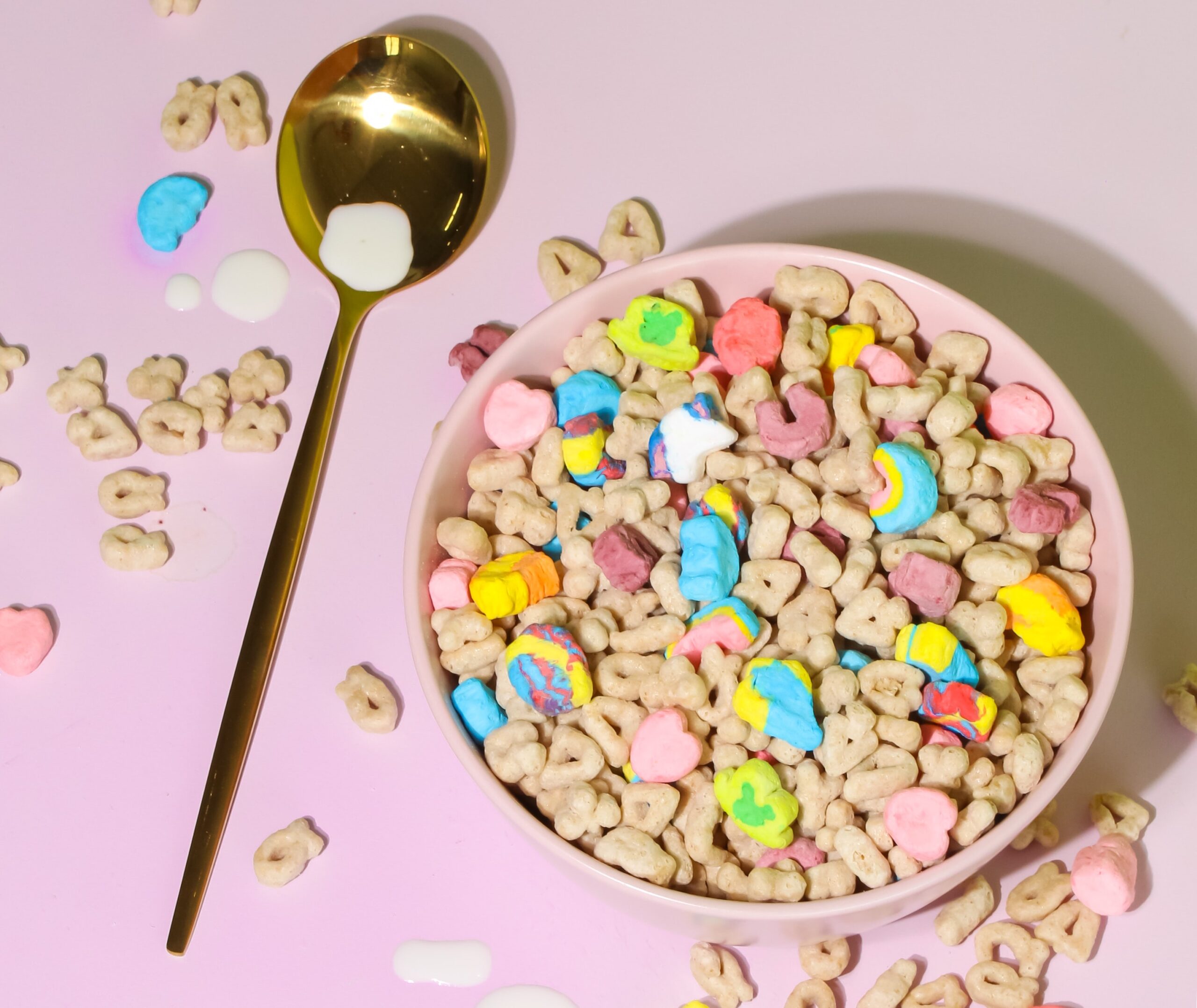 Added Sugar - The Nutrition Source