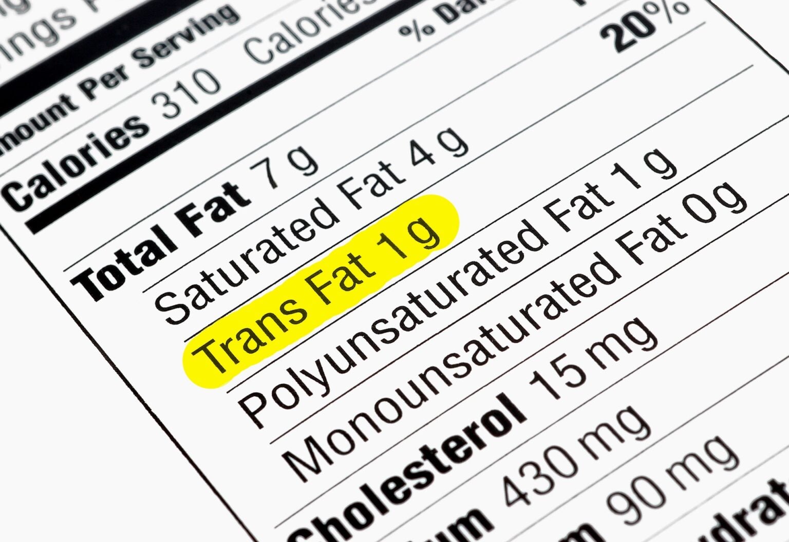 Shining the Spotlight on Trans Fats • The Nutrition Source
